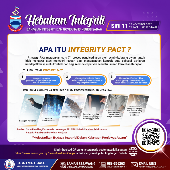 Integriti – YAYASAN USAHA MAJU